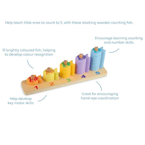 Counting Fish Game – Fig & Fox